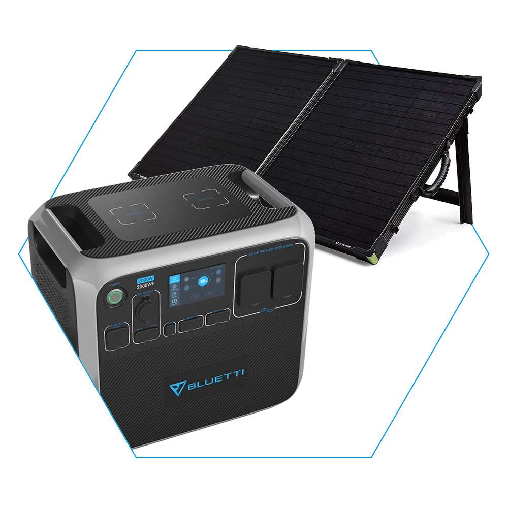 camforpro | Kameras und Equipment für Action & Lifestyle